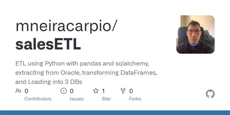 Github Mneiracarpiosalesetl Etl Using Python With Pandas And Sqlalchemy Extracting From