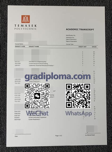 Best Reasons To Order Fake Temasek Polytechnic Transcript