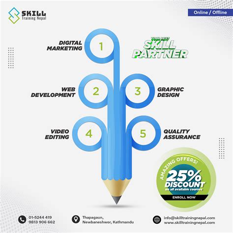 It Training In Nepal Expectation Vs Reality Skill Training Nepal