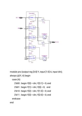 Verilog Coding Examples Of Digital Circuits PDF