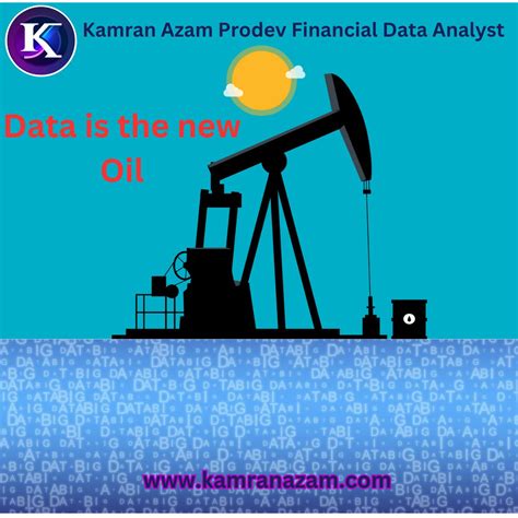 How To Use Data Analytics For Business Kamran Azam Professional