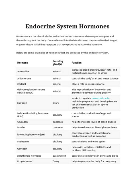 Endocrine System Hormones Explained Pdf Hyperthyroidism Endocrine