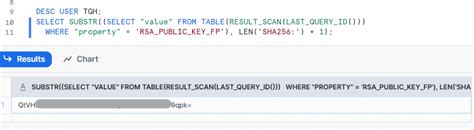 Snowflake Integration With Key Pair Authentication In Mulesoft Tgh