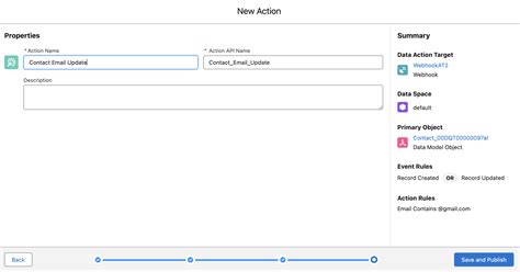 Unleashing The Power Of Data Actions Using A Webhook As A Target