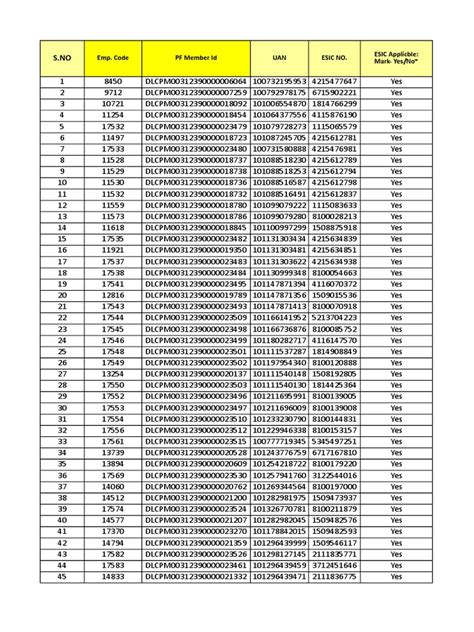 Transferred Employee Details Format Feb 2020 Pdf Bollywood Cinema Of India