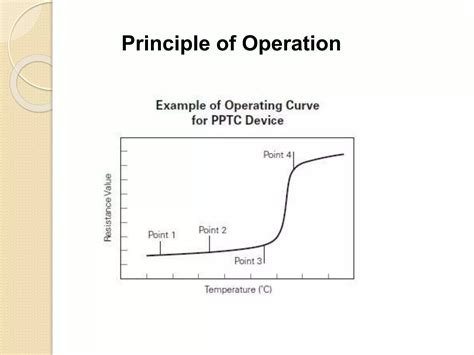 Ece Polyfuse Ppt Pptx