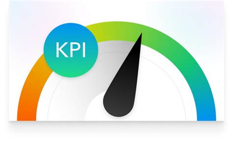 Avi Thalker On Linkedin Coding With Purpose Becoming Kpi Driven