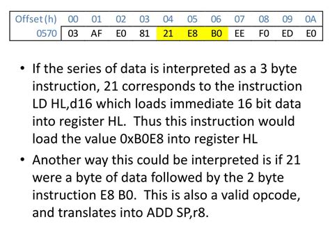 Ppt Gameboy To Intel X86 Static Binary Translator Powerpoint