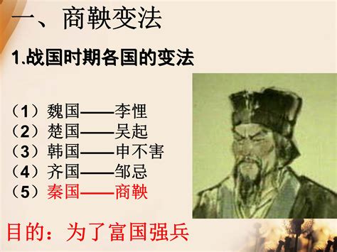 商鞅变法ppt课件 模板下载 Ppt家园