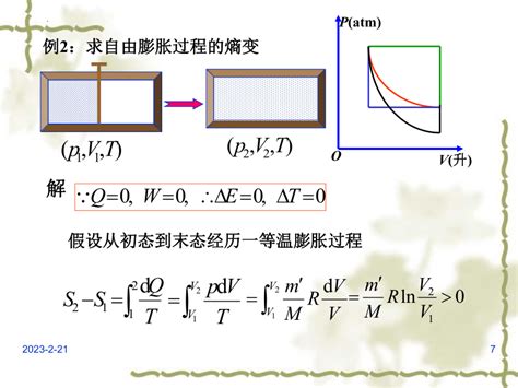 Ppt