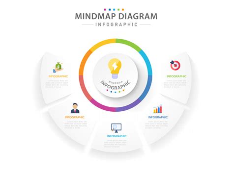 Infographic Template For Business 5 Steps Modern Mindmap Diagram With