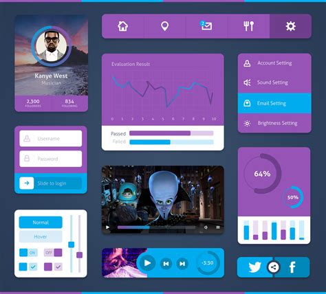 20 Ui Pattern Library Ideas User Interface Interface Design
