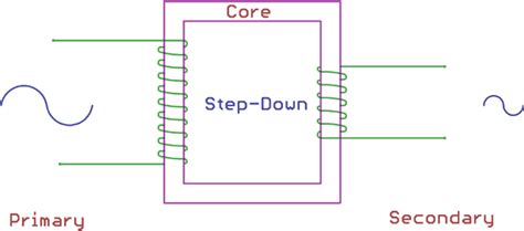 Step Up Transformer Schematic Diagram