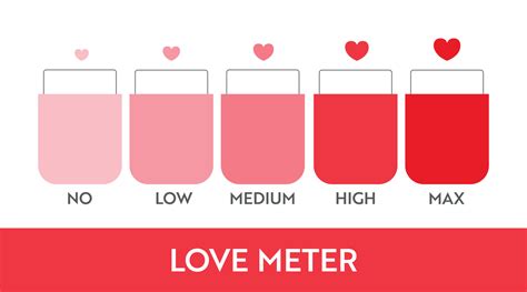 Love Level Meter Indicator 12732630 Vector Art At Vecteezy