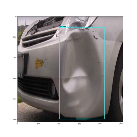 Github Tenserebel Damagic A Car Damage Detection Saas Application