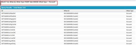 Query Tasks Notes Attachments By Object Type Using Soql In Salesforce