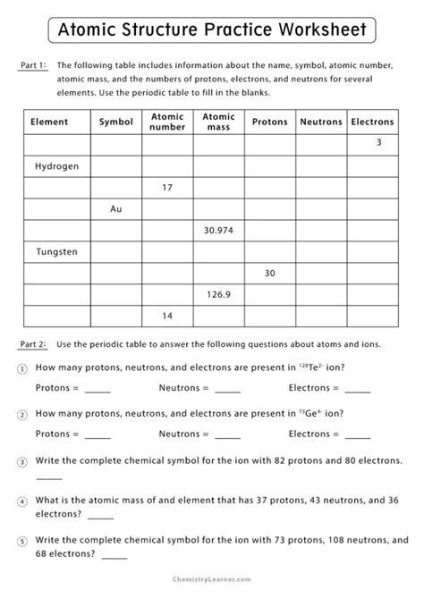 Free Printable Atomic Structure Worksheets