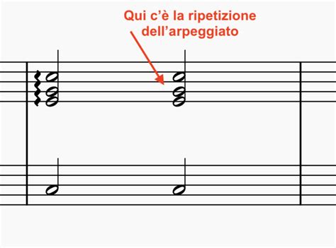 MS4 Abnormal Arpeggio MuseScore