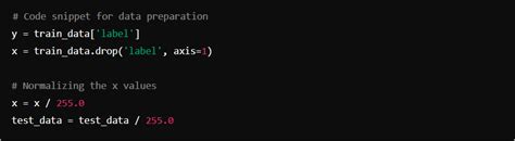 Building A Digit Recognizer With Convolutional Neural Networks By Sauravadhikari Aug 2024