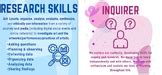 IB Learner Profile Attributes Posters Colorful Classroom Decor TPT
