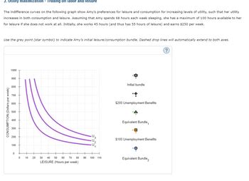 Answered 2 Utility Maximization Trading Off Labor And Leisure The