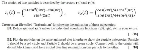 Solved How Can I Put This Animation On A Single Animated
