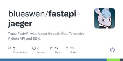 GitHub Blueswen Fastapi Jaeger Trace FastAPI With Jaeger Through OpenTelemetry Python API And