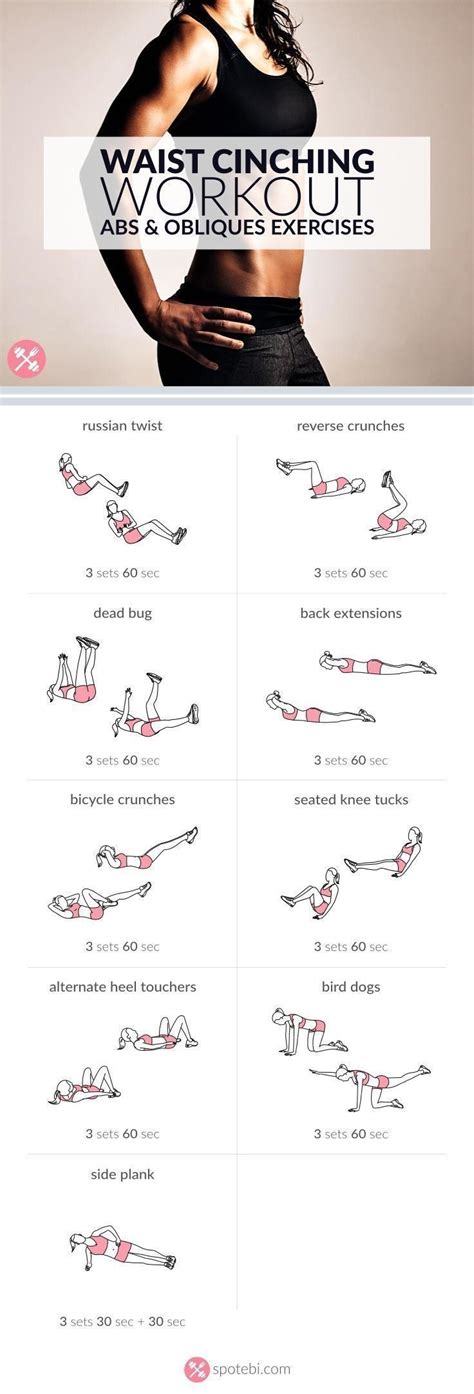 Work On Your Abs And Obliques With These Core Exercises For Women A 30
