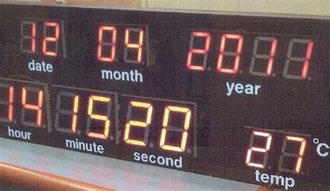 Led Time Temperature Display At Best Price In Zhoushan Ganxin Electronic Co Ltd