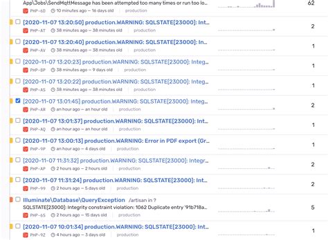 Integrity Constraint Violation · Issue 922 · Laravelhorizon · Github