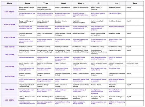Gcse Revision Timetable 2025 Guide Top Tips For Success