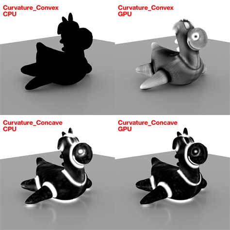 Curvature Node Does Not Work Properly In Solaris Autodesk Community