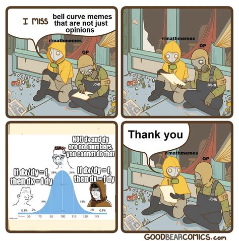 Me After I Coded A Fourier Series Script In Python Rmathmemes