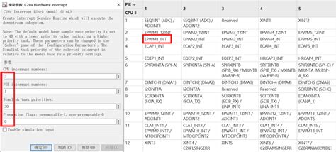 基于dsp28335的matlabsimulink代码生成实验九：l298单电机正反转调速dsp 28335如何编写simulink模块
