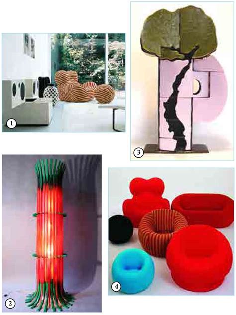 Арт дизайн — високе мистецтво сучасності Образотворче мистецтво 7 клас Федун