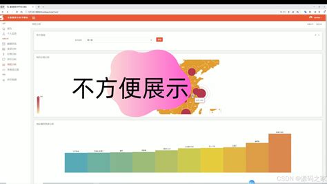 基于Spark美食数据分析可视化系统 Hadoop 深度学习TensorFlow LSTM 预测算法模型 爬虫技术 Django框架 CSDN博客