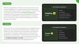 10 Best Node Js Framework Choices For App Development In 2024 And