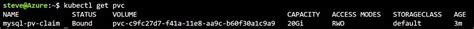 Deploy MySQL And WordPress On Azure Kubernetes Service AKS Buchatech