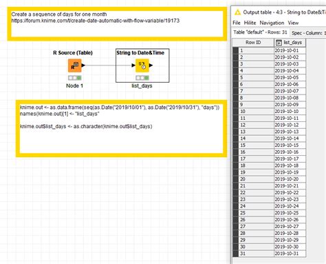 Create Date Automatic With Flow Variable Knime Analytics Platform