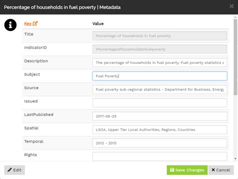 How To Add New Indicators To Existing Core Layers Of A Data Catalog