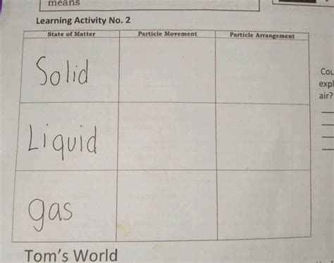 Learning Activity No 2 Solid Liquid Gas Toms StudyX