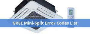 Gree Mini Split Error Codes List A Comprehensive Guide For U S Homeowners Pickhvac