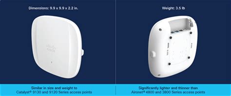 Cisco Catalyst Series Access Points Deployment Guide Cisco