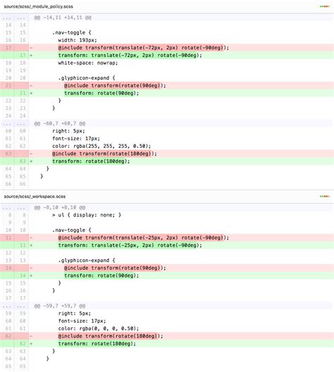 Migrating Away From Compass And Susy To Sass Exclusively Jim Nielsens Blog