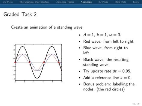 Vector Indexing Matlab Sheryeu