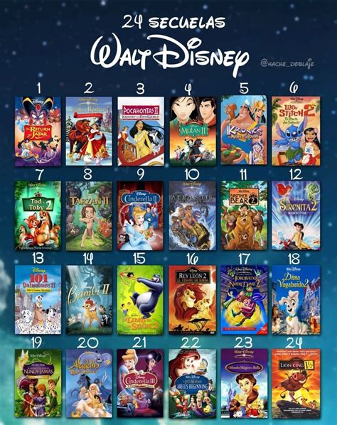 Pin De Anja Danilovic En Coole Filme Peliculas Clasicas De Disney