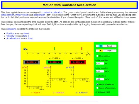 Motion With Constant Acceleration Mathslinks