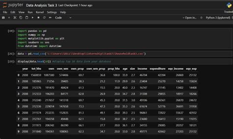 Manish Kumar On Linkedin Mainflow Internship Dataanlytics Dataanalysis