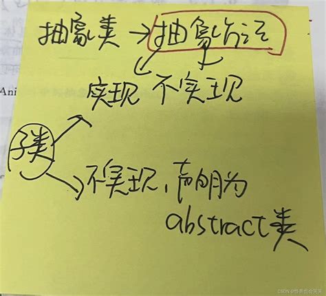 抽象类与接口 Csdn博客