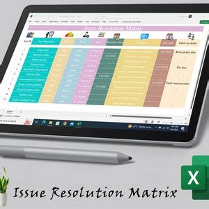 Problem Solving Matrix Issue Resolution Matrix Comprehensive Matrix Guide Fully Editable
